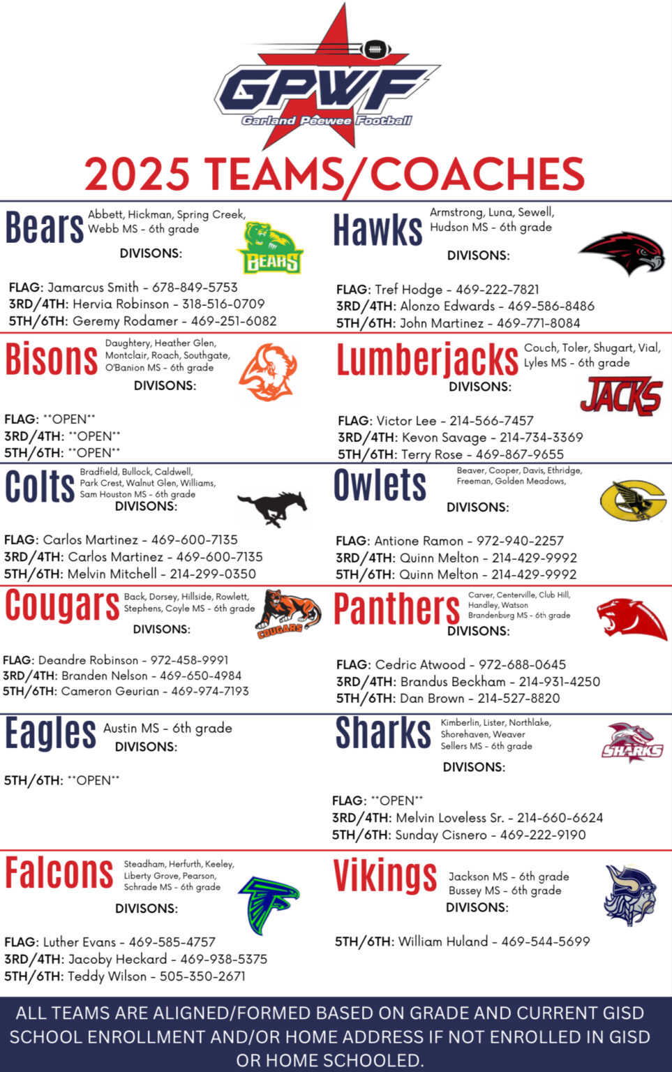 Teams/Coaches – Garland Pee Wee Football